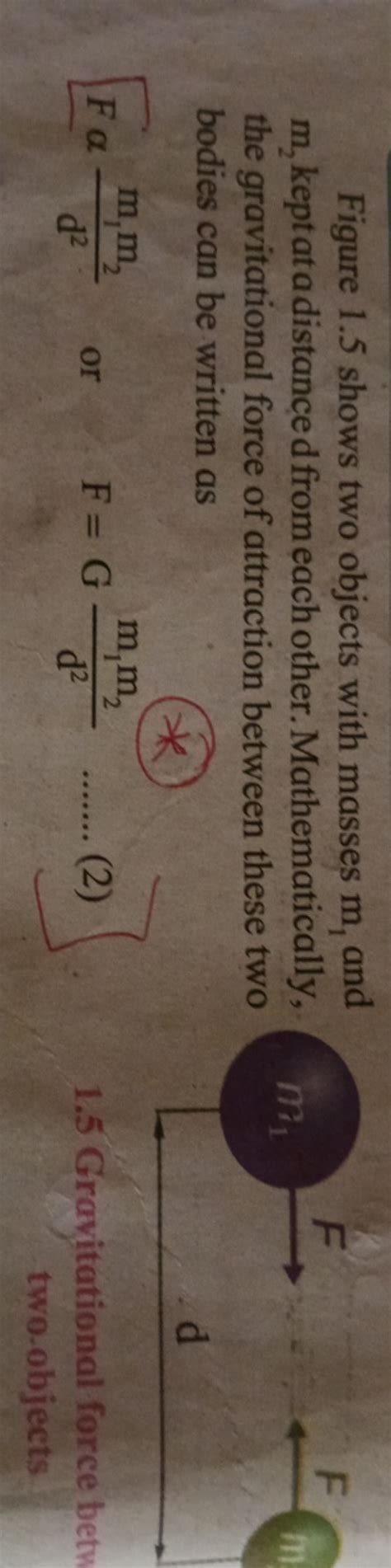Figure 15 Shows Two Objects With Masses M1 And M2 Keptatadistance D Fr