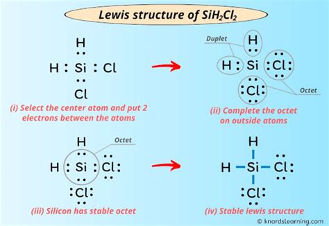 Lewis Structure Of Sih2cl2 With 6 Simple Steps To Draw