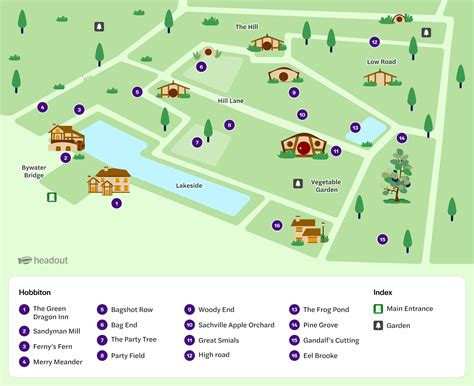 Hobbiton Movie Set Map Guide To Getting Around The Shire