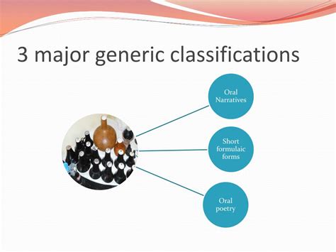 Ppt Introduction To O Ral Literature Powerpoint Presentation Free