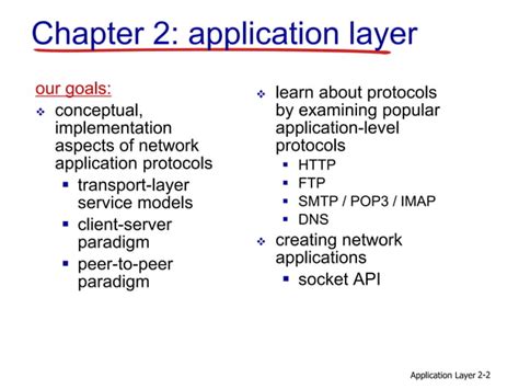 Ch2 Application Layer Network Ppt