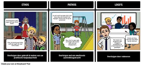 Significado De Ethos Pathos Logo