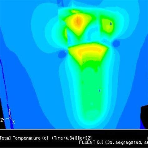 Temperature Contour Plot Showing The Surface Of The Insert Download