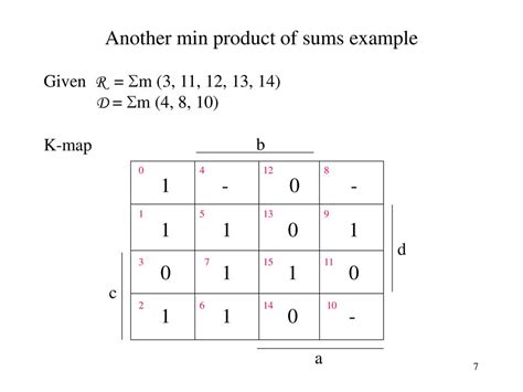 Professor Ck Cheng Cse Dept Uc San Diego Ppt Download