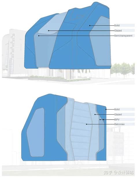 干货！干货！干货！ 什么是bipv光伏建筑一体化，分类、应用案例、设计步骤、成本构成分析！ 知乎