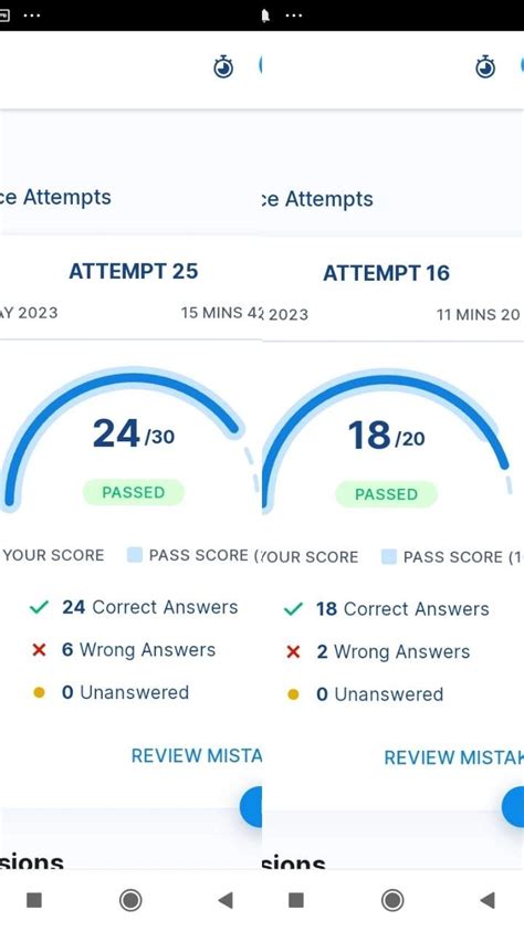Anil Konda On Linkedin Day19 Python 30daysofcodechallenge Ccbp