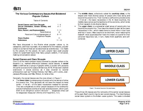03 Handout 1 12 Cpe 03 Handout 1 Property Of Sti The Various Contemporary Issues That