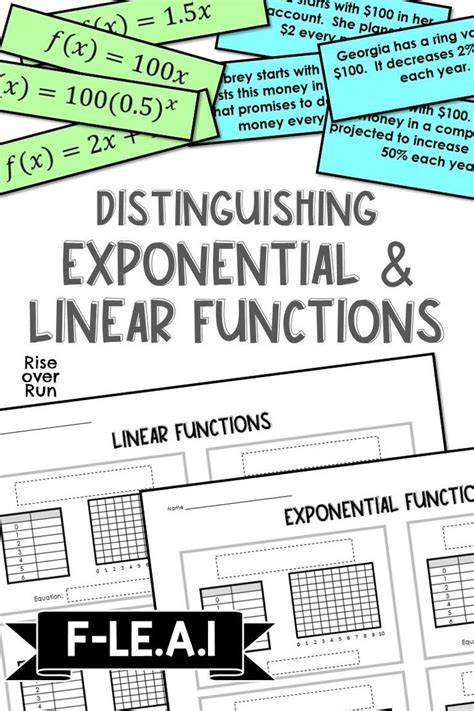 Linear Vs Exponential Functions Card Sort Activity Word Problem