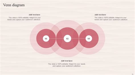 Top 10 Comprehensive Guide For Implementing Saas Platform Powerpoint Presentation Templates In 2025