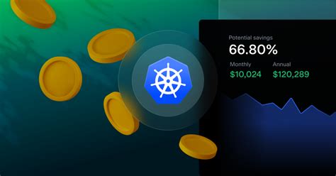 Blog Cloud Cost Optimization Devops And Finops Automation Cast Ai