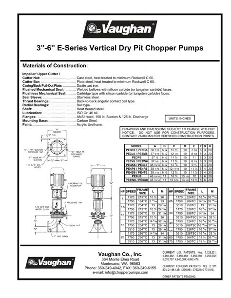 3” 6” E Series Vertical Dry Pit Chopper Pumps Vaughan Chopper