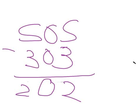Showme Cell Structure