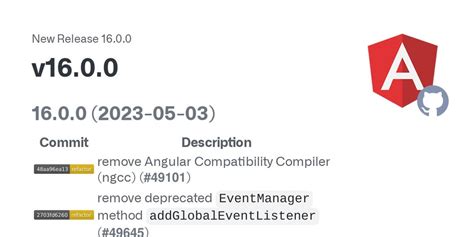 Angular 16 Is Available Rangular
