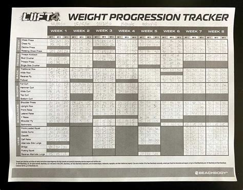 Pdf Printable Liift4 Workout Sheets Printable Templates