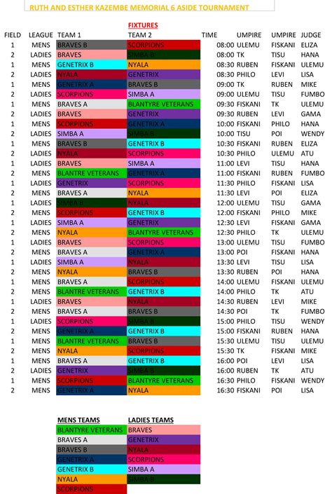 Hockey The Revised Fixtures For The Ruth And Esther Kazembe Memorial 6 A Side Hockey