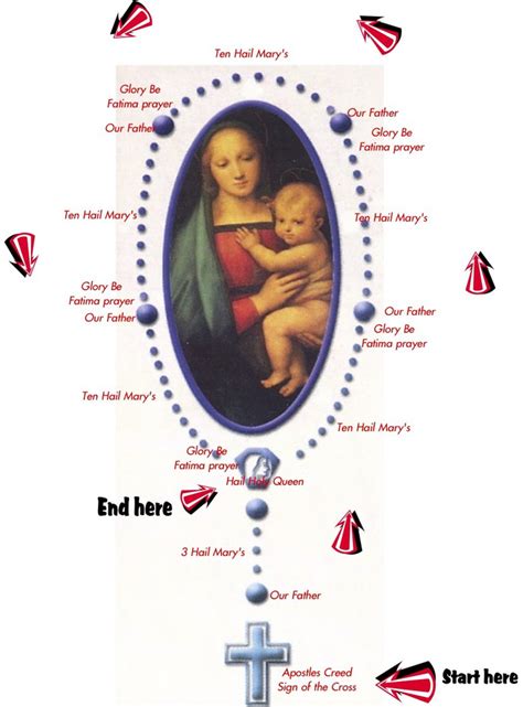 How To Pray The Rosary Pamphlet Bulk Printable Free Templates