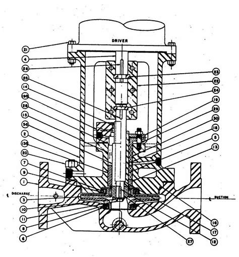 Flowguards Stainless Steel Vertical Pump Impeller For Industrial At