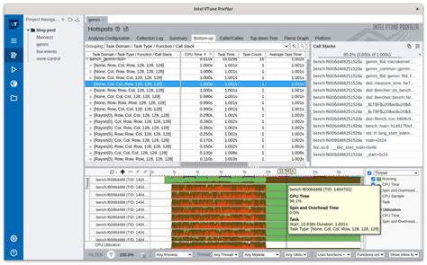 Enhance Rust Programming Language Performance