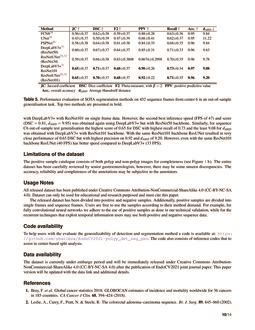 PolypGen A Multi Center Polyp Detection And Segmentation Dataset For Generalisability