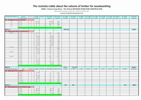 Punch List Template Excel Beautiful Punch List Template Free