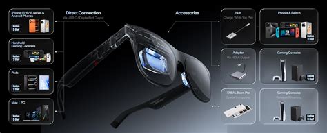 Xreal One Pro Ar Glasses With X1 Chip Native 3 Dof X