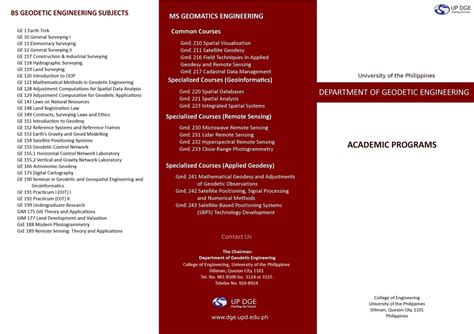 Geodetic Engineer Blog Geodetic Engineer Blog