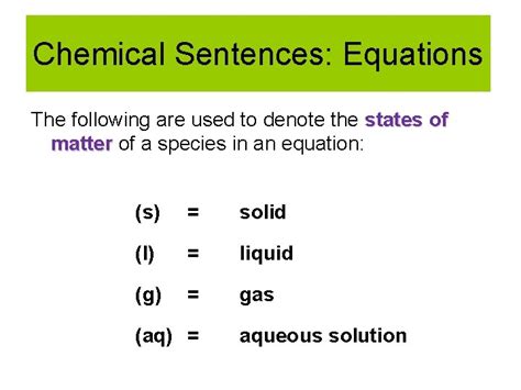 Mass And Volume Relationships Balancing Chemical Equations Overview