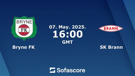 Bryne Fk Sk Brann Canlı Skor Baş Başa Ve Kadrolar Sofascore