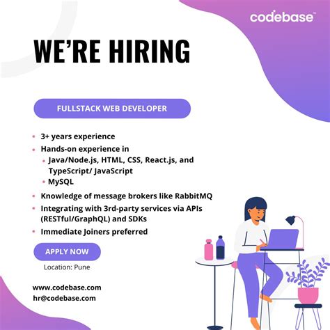 Fullstackdeveloper Java Nodejs Typescript Javascript Reactjs