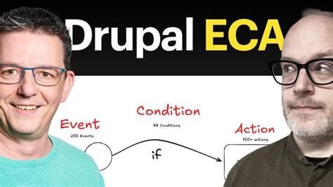 drupal eca learn everything about eca module event condition action