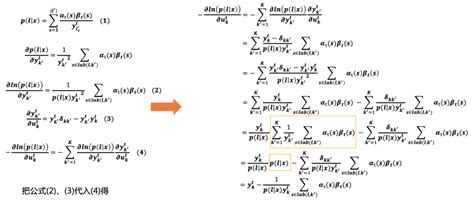 ctc algorithm explained part 1：training the network（ctc算法详解之训练篇