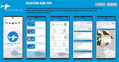 Gurpreet Kumar On Linkedin Aviation Pilots Assetstech