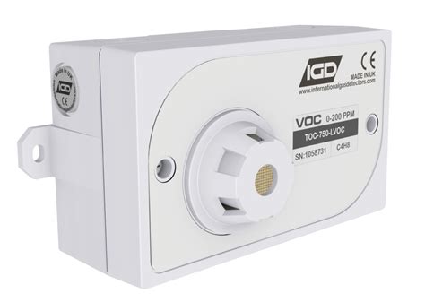 Understanding Pid Detectors Advantages And Disadvantages