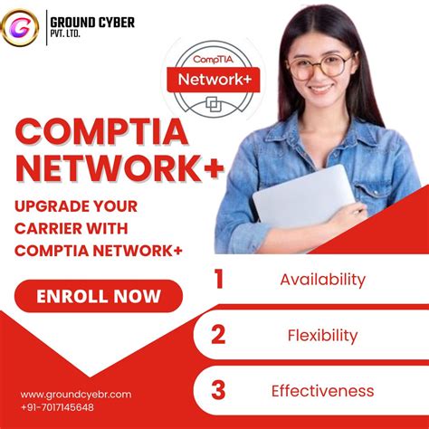 Comptianetworkplus Networkingcertification Itprofessionals