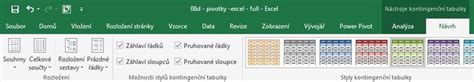 kontingenční tabulky design vba excel Školení konzultace