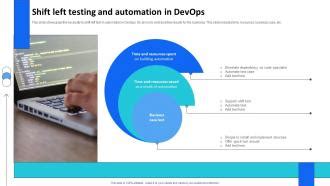 Shift Left Testing And Automation In DevOps PPT PowerPoint