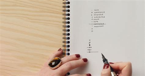 Bullet Journal Tutorial How To Use Basic Symbols Domestika