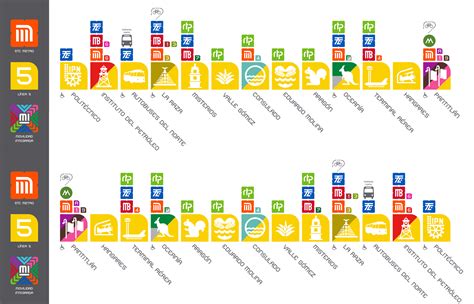 Guía Chilanga Del Metro 2025 Mapa Y Líneas Del Metro Cdmx Historimex