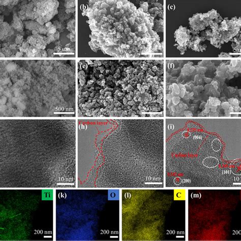 A D SEM Images Of SiO X B E SiO X C C F SiO X Download Scientific Diagram
