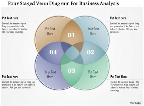 1214 Four Staged Venn Diagram For Business Analysis Powerpoint Template