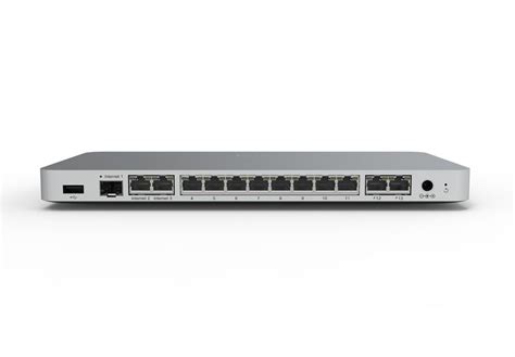 Introducing A New Generation Of Mx Mx758595105 The Meraki Community