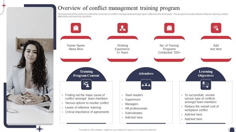 Workplace Conflict Resolution Overview Of Conflict Management Training Prog