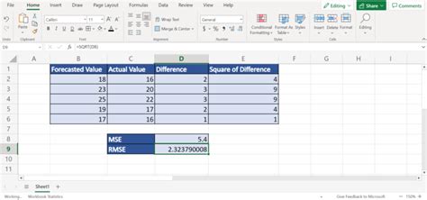How To Calculate Root Mean Square Error In Excel Sheetaki