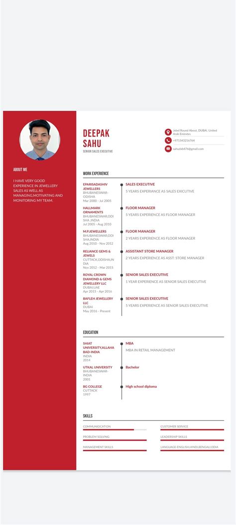 Deepak Kumar Sahu 1st Posted On Linkedin