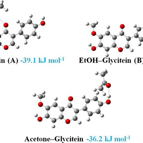 Chemical Structure With Atom Numbering Of Glycitein Download Scientific Diagram