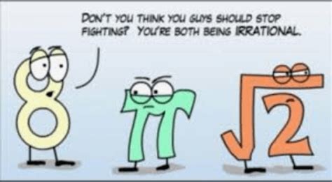 Multiplying Square Roots 12th Grade Flashcard Wayground Formerly