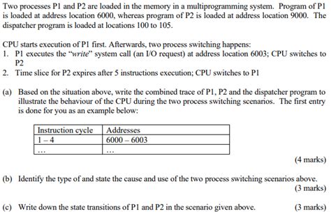 Solved Two Processes P1 And P2 Are Loaded In The Memory In A