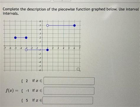 Solved Complete The Description Of The Piecewise Function