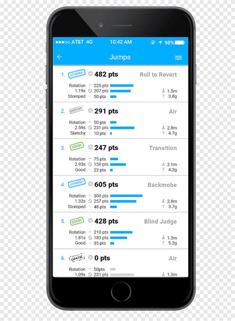 Smartphone Feature Phone Bus Public Transport Timetable Mobile Phones Smartphone Electronics