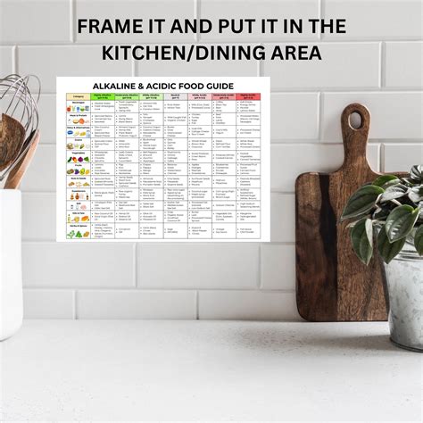 Alkaline And Acidic Food Chart Acid Reflux Chart Gerd Chart